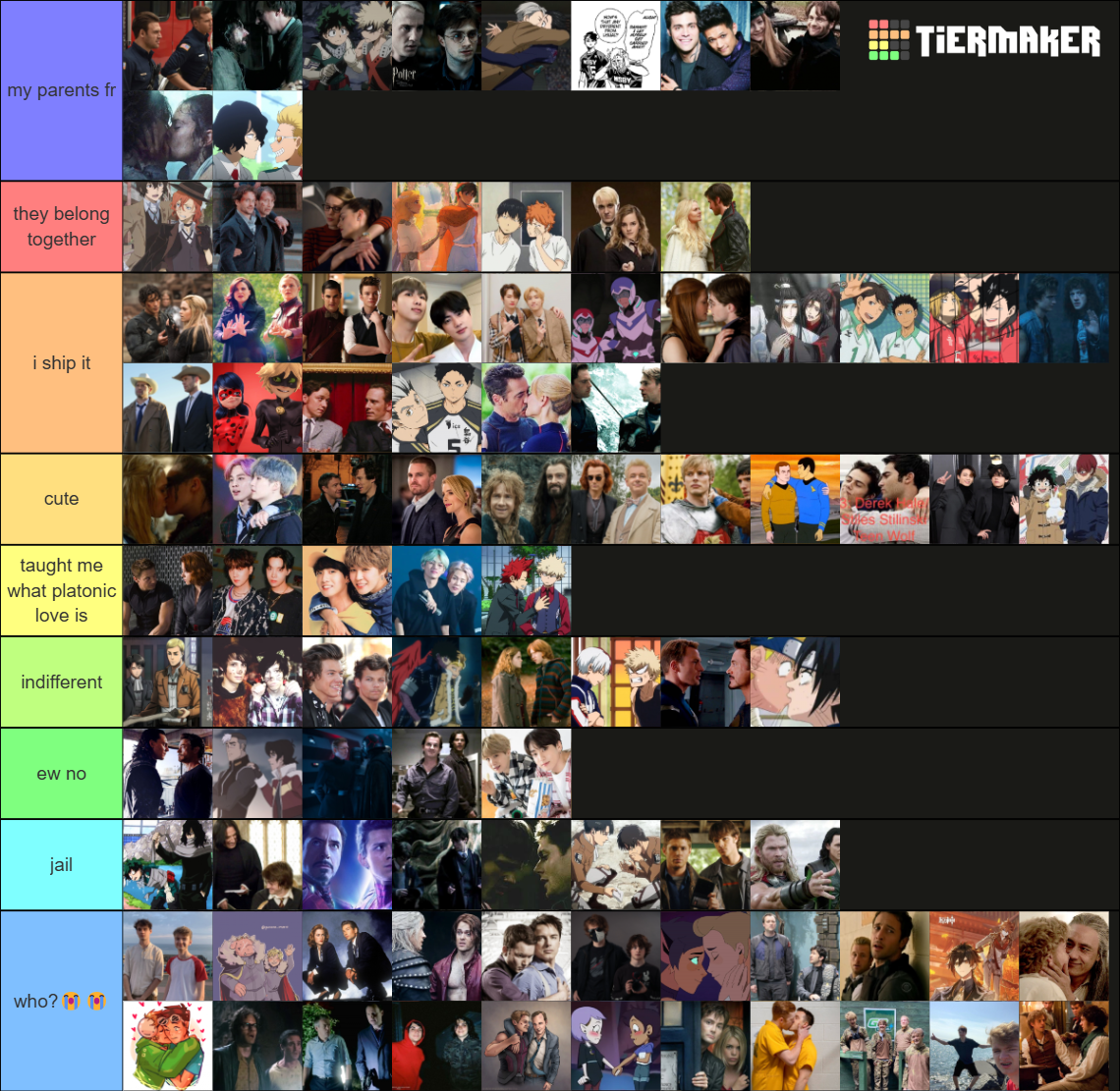 Top 100 Ships on Ao3 2023 Tier List (Community Rankings) - TierMaker