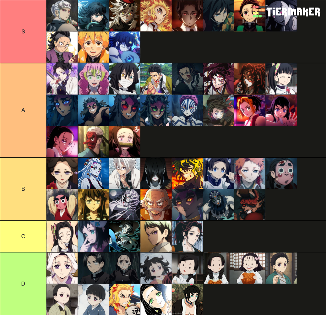 All Demon slayer Characters TierList! Tier List (Community Rankings ...