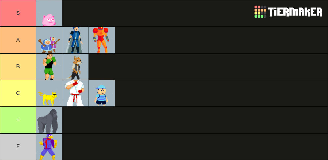 Super Scratch Bros Tier List (Community Rankings) - TierMaker