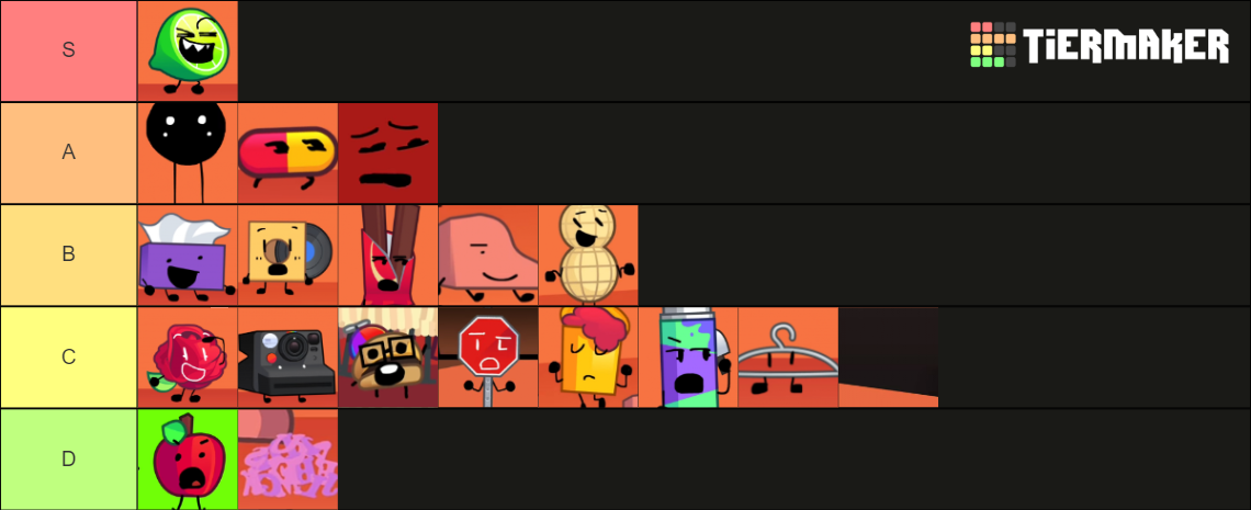 B.U.R.N.E.R. object show [sacri] Tier List (Community Rankings) - TierMaker