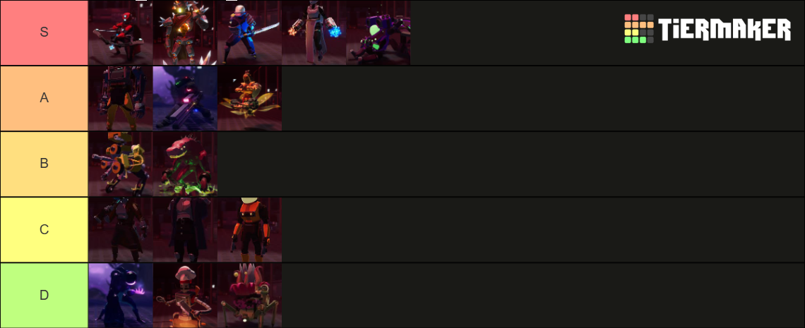 Risk of Rain 2 Survivors (Seekers of the Storm) Tier List (Community ...