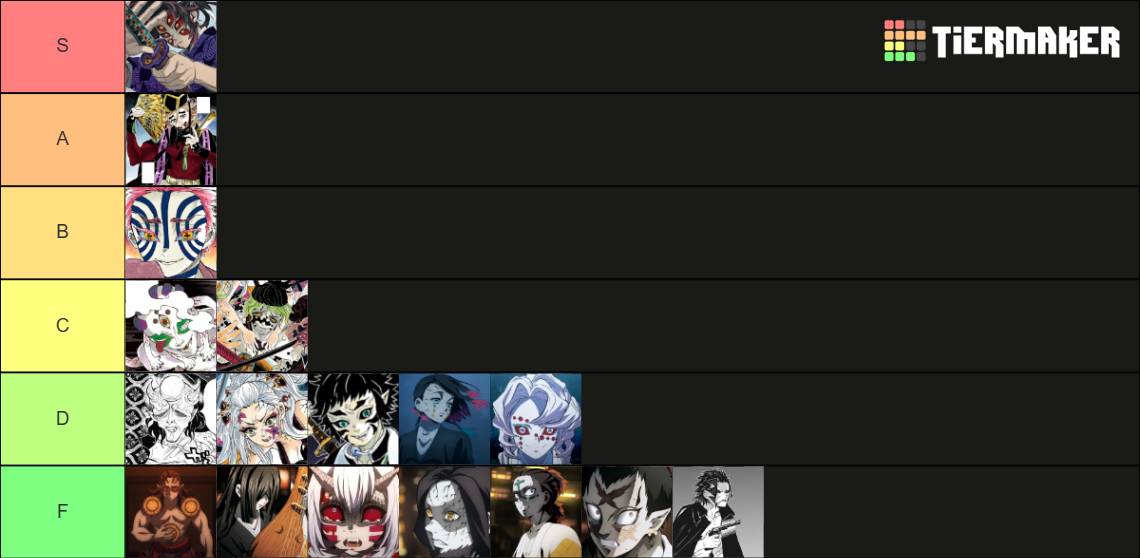 Twelve Kizuki Demon Moons (Demon Slayer KnY) Tier List (Community ...