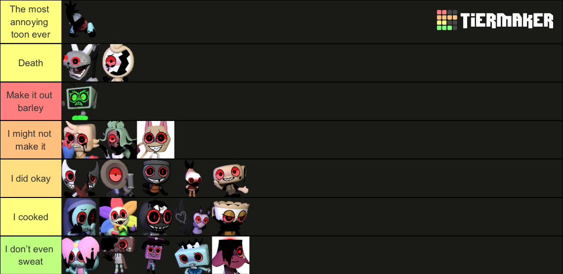 Dandys world distractor pain scale Tier List (Community Rankings ...