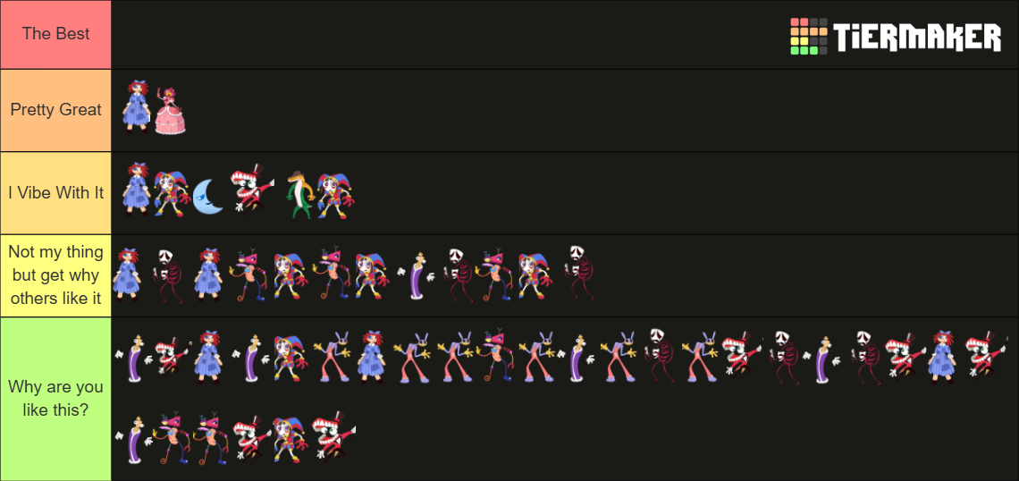 The Amazing Digital Circus Ships Tier List (Community Rankings) - TierMaker