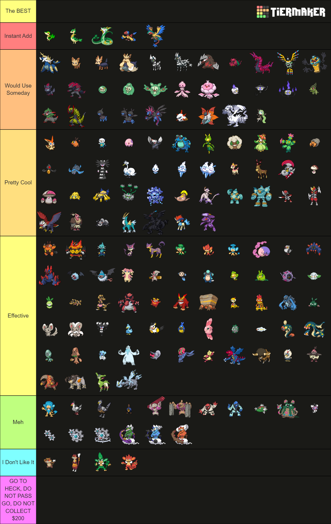 Pokémon Gen 5 Tier List (Community Rankings) - TierMaker