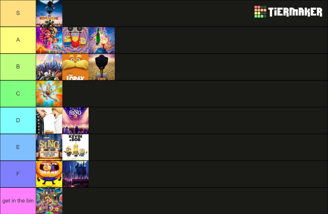 Illumination Movie Tier List (Community Rankings) - TierMaker