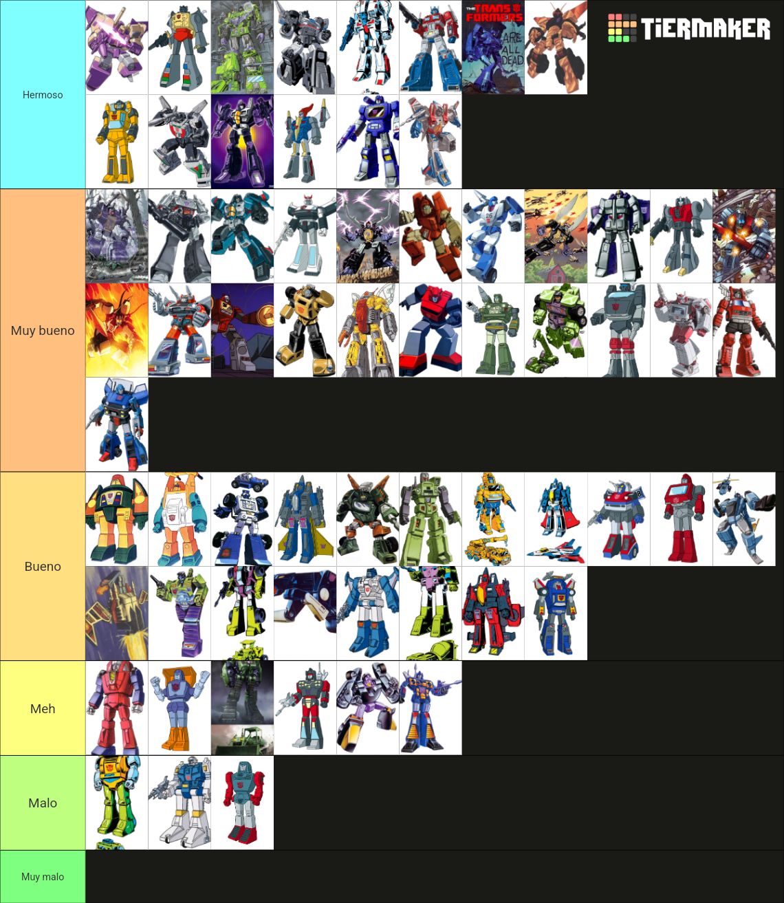Gen 1 Transformers Tier List (Community Rankings) - TierMaker