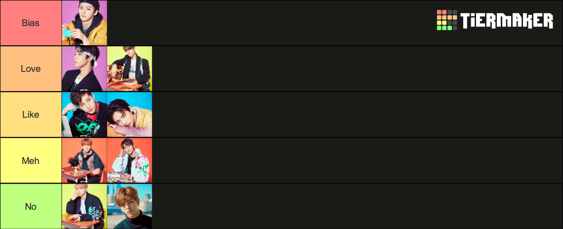 Stray Kids Members Tier List (Community Rankings) - TierMaker