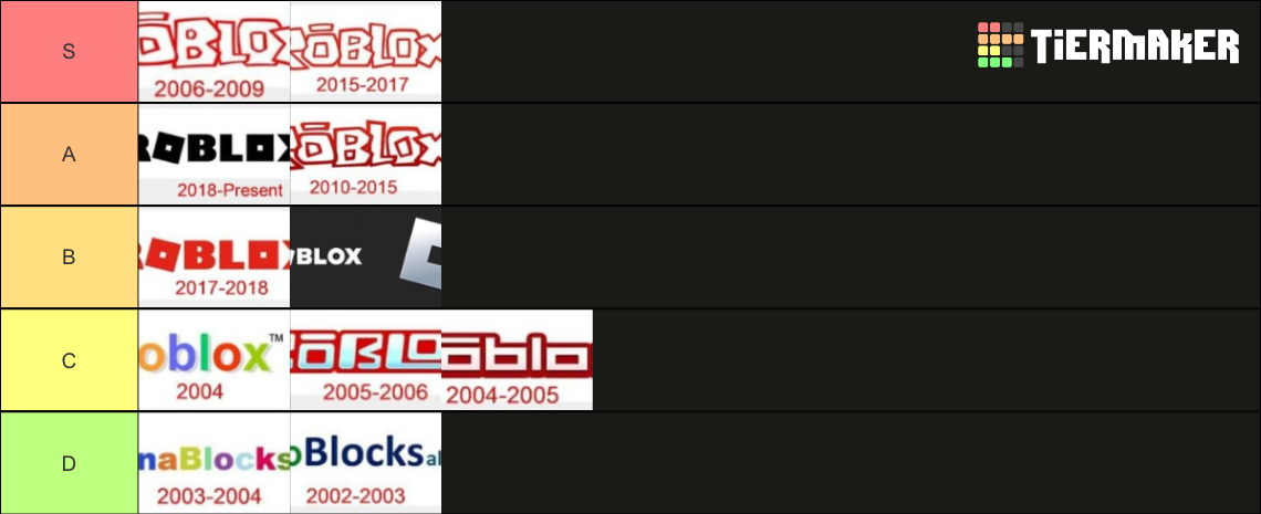 Roblox Logos 2022 Tier List (Community Rankings) - TierMaker