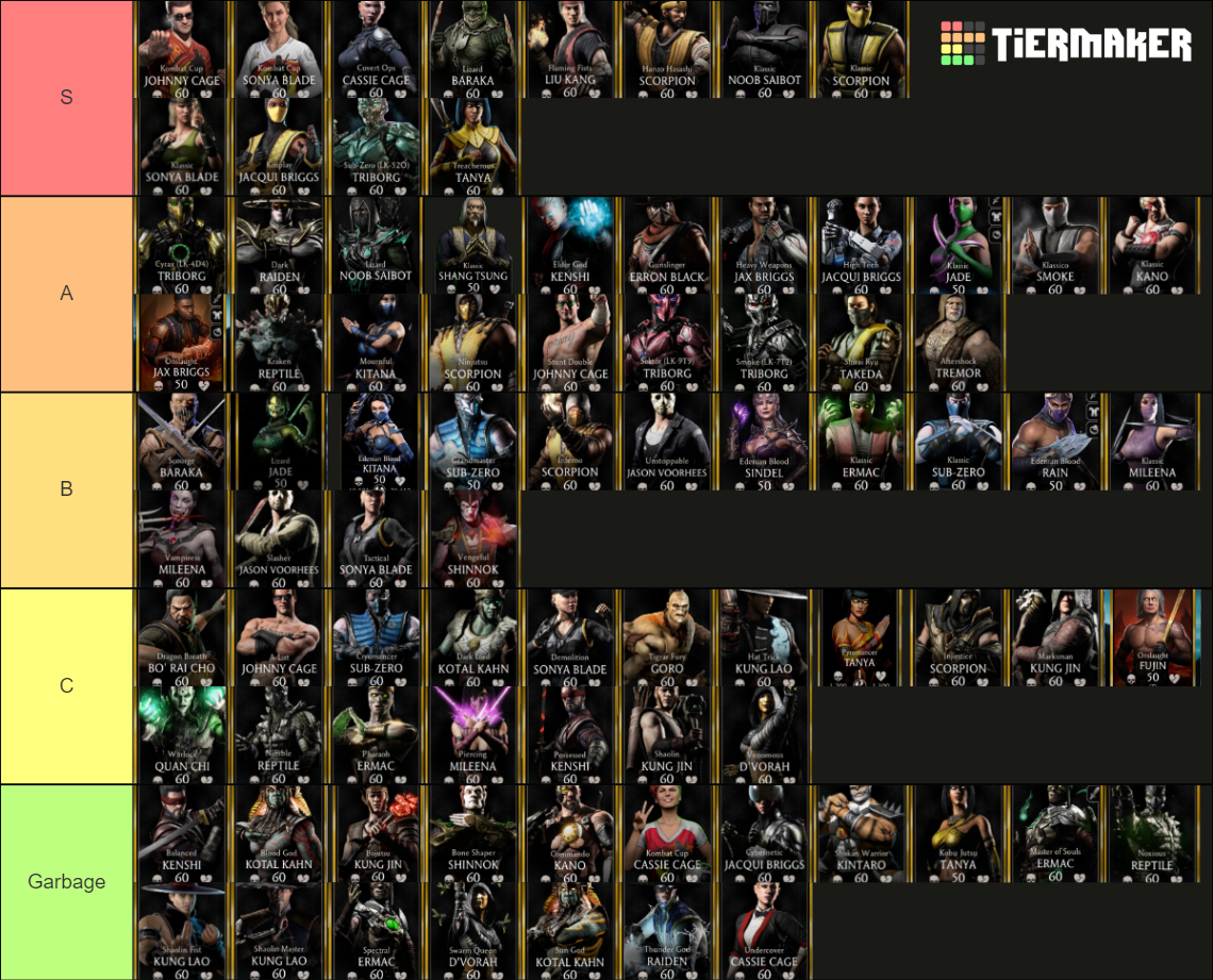 MK Mobile All Gold Cards Tier List (Community Rankings) - TierMaker