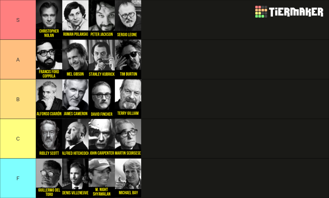 Best Film Directors of all Time Tier List (Community Rankings) - TierMaker