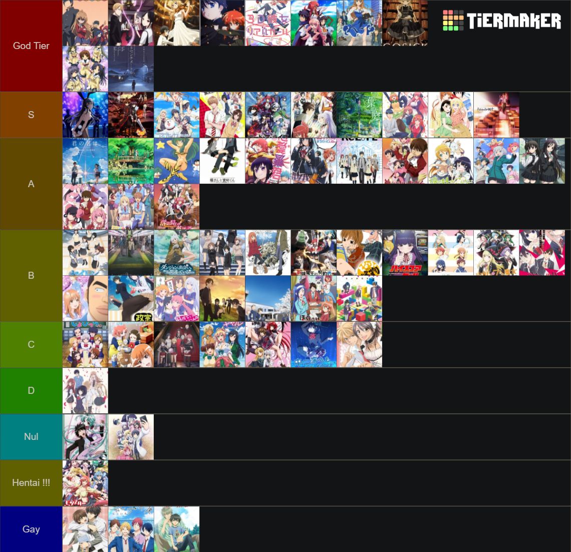 Romance Anime Tier List (Community Rankings) - TierMaker