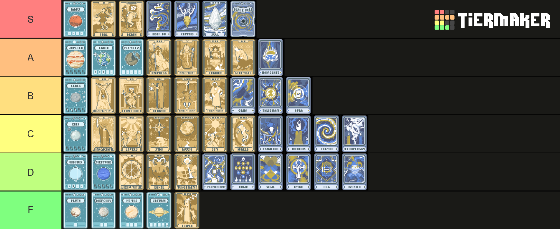 Balatro Consumable Card Tier List (Community Rankings) - TierMaker