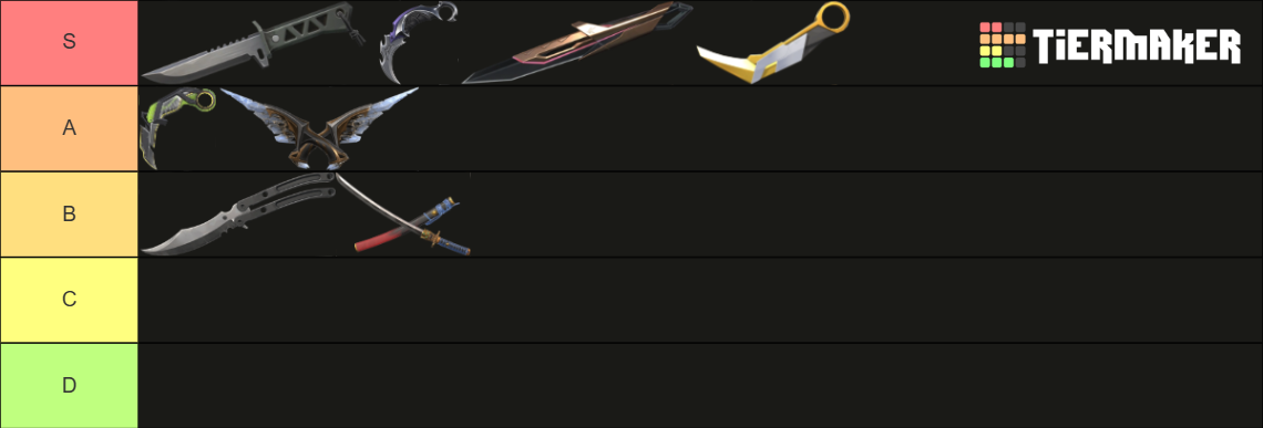 Valorant Melee / Knife Skins (January 2025) Tier List (Community ...