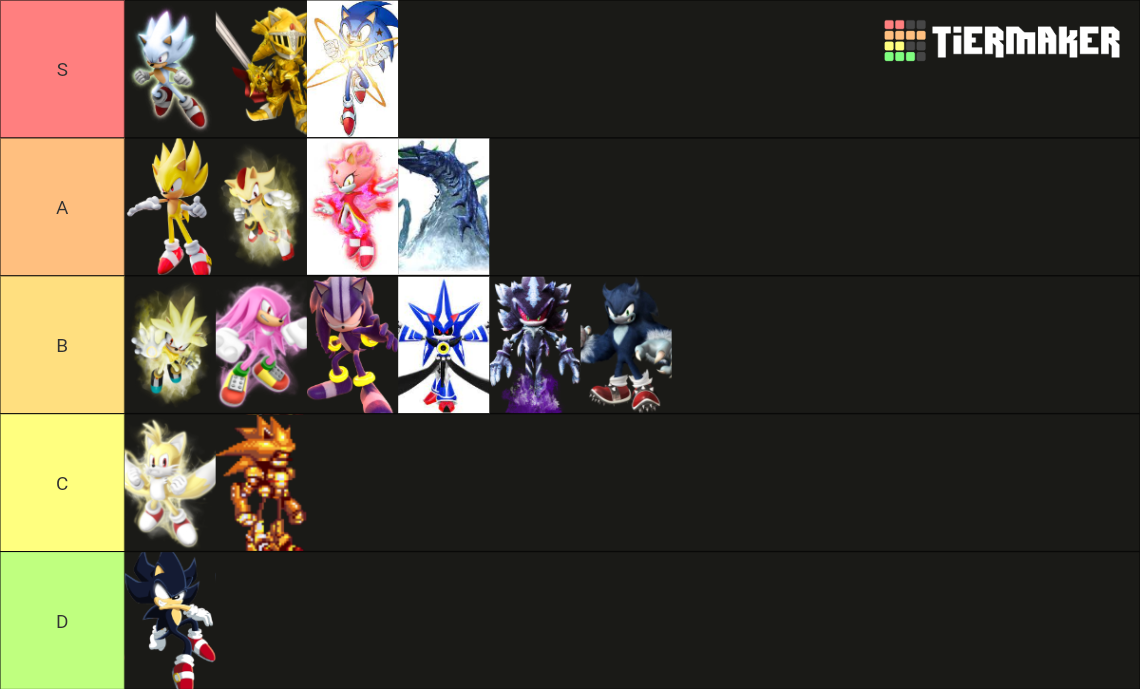 Sonic The Hedgehog Forms Tier List (Community Rankings) - TierMaker