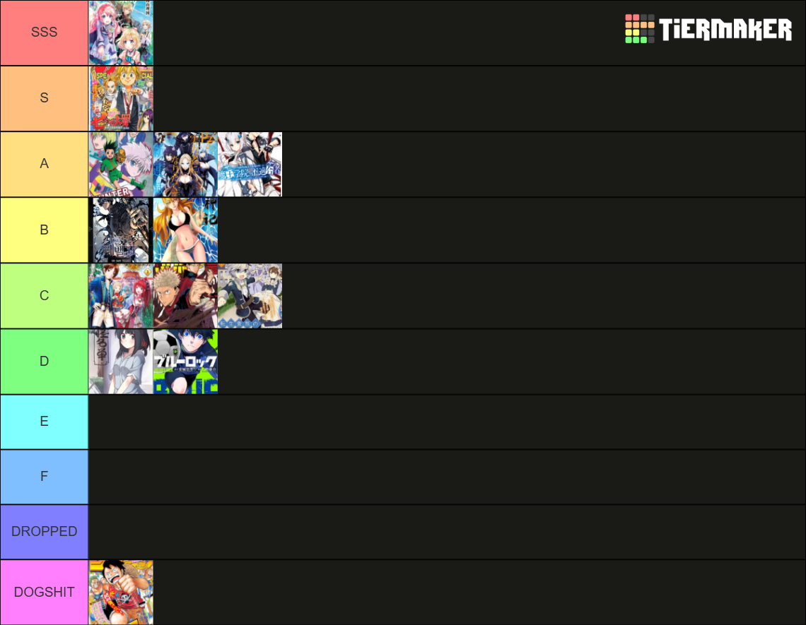 WEBTOON/MANGA/MANHWA/MANHUA TIER LIST Tier List (Community Rankings ...