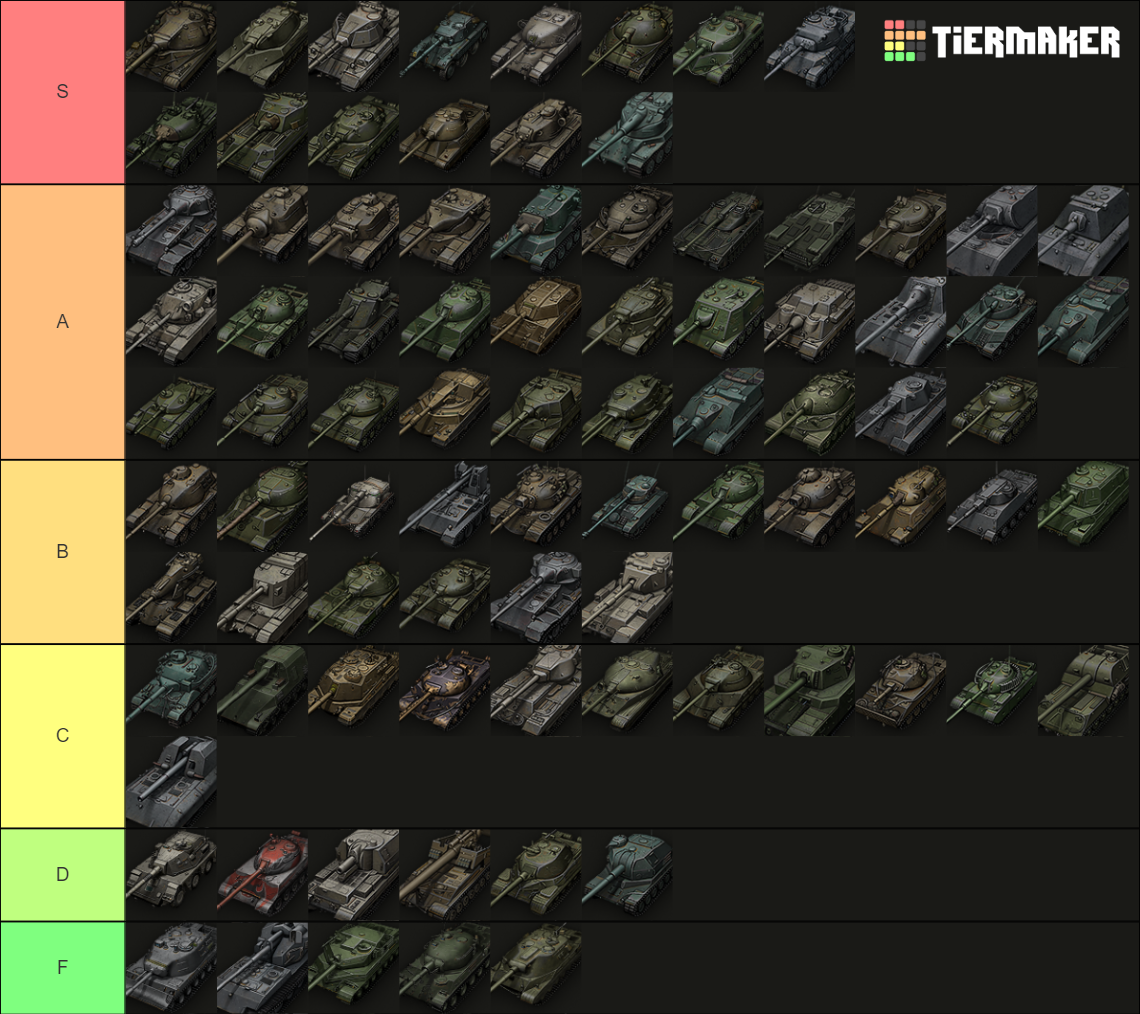 World of Tanks tier 10 tanks (1.28) Tier List (Community Rankings ...