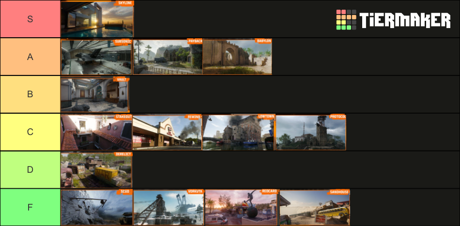 Call of Duty Black Ops 6 Multiplayer Maps Ranking Tier List (Community ...