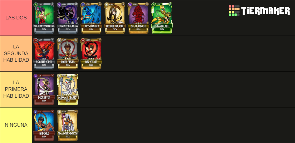 Skullgirls Mobile Variants (6.4.0) UPDATED! Tier List (Community ...