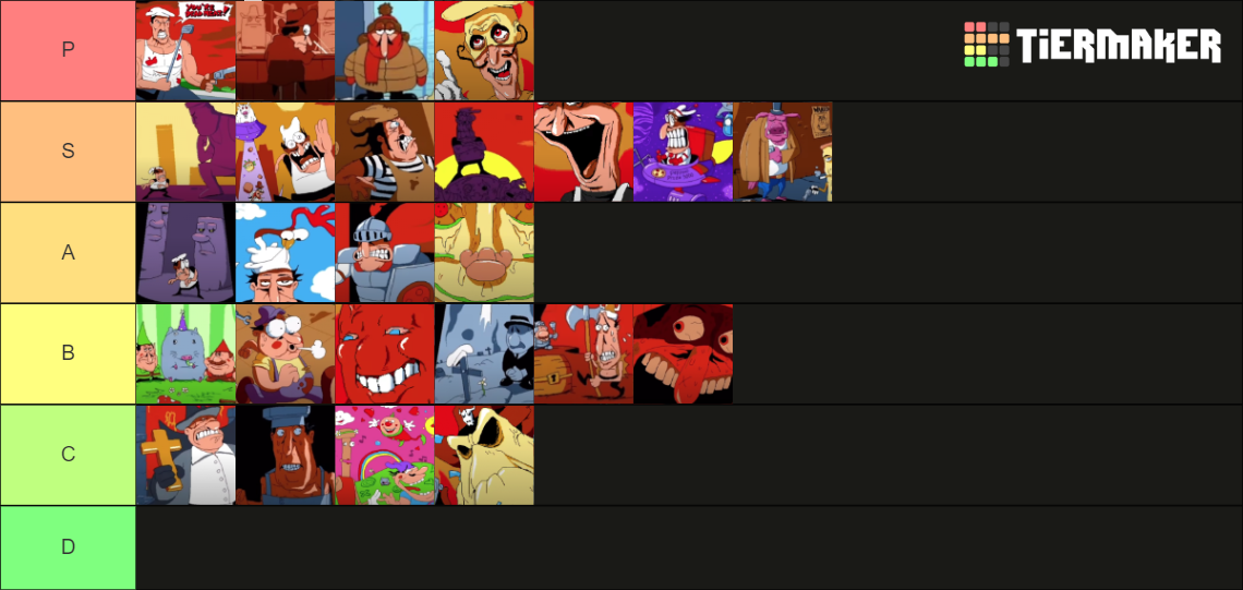 Pizza Tower Levels and Bosses Tier List (Community Rankings) - TierMaker