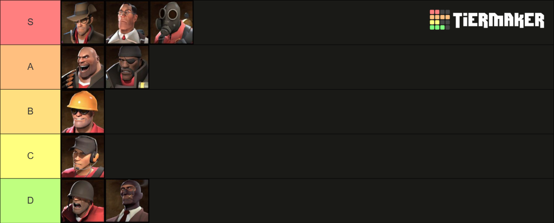 Team Fortress 2 Characters Tier List (Community Rankings) - TierMaker