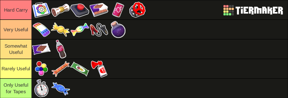 Dandy's World Items Tier List (Community Rankings) - TierMaker