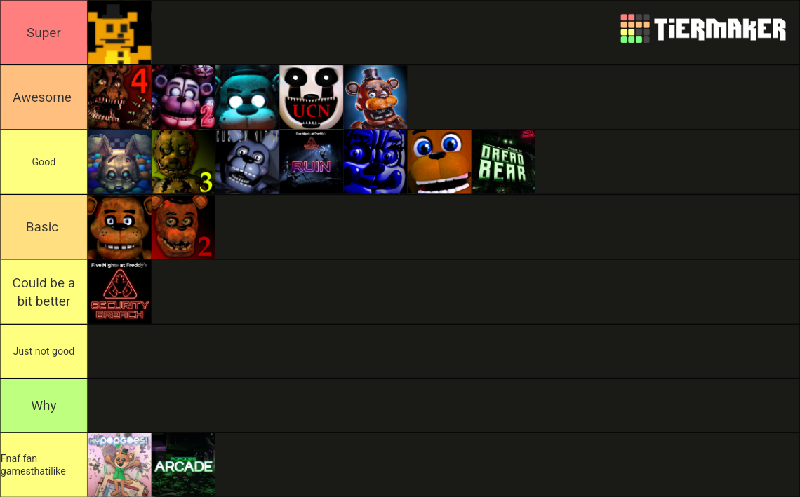 Definitive Five Nights at Freddy's / FNAF Game Tier List (Community Rankings) - TierMaker