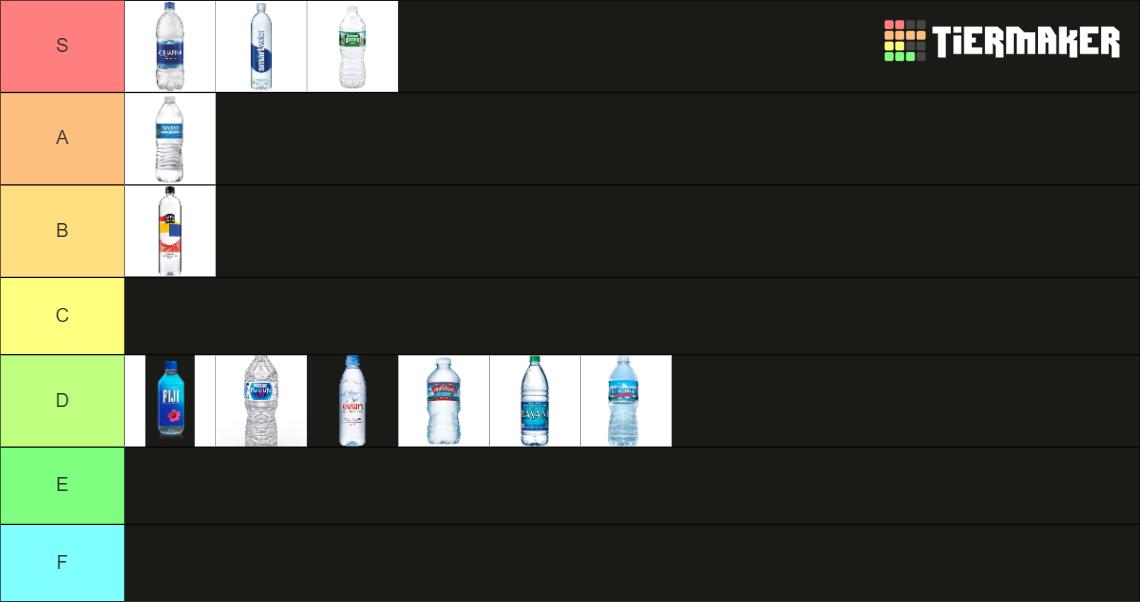 Bottled water Tier List (Community Rankings) - TierMaker