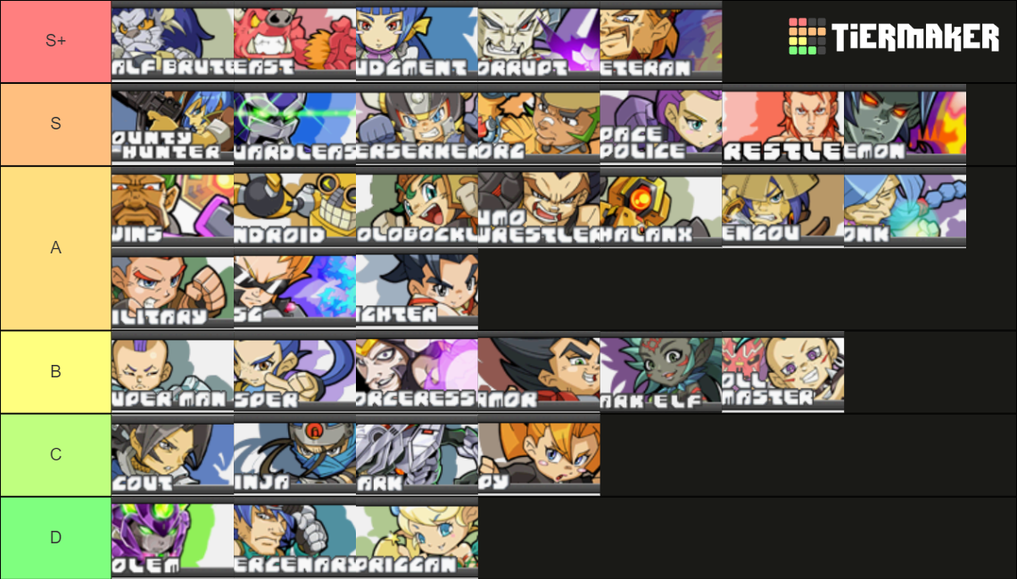 GetAmped 1 - Styles Tier List (Community Rankings) - TierMaker