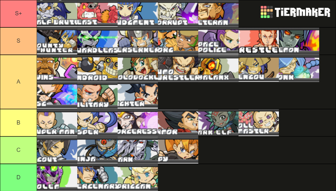 GetAmped 1 - Styles Tier List (Community Rankings) - TierMaker