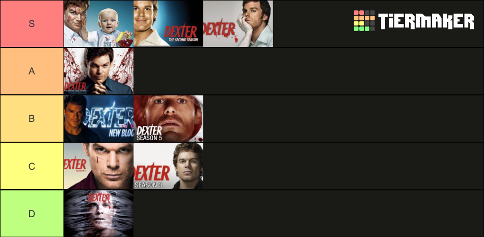 Dexter seasons ranked (with New Blood) Tier List (Community Rankings ...