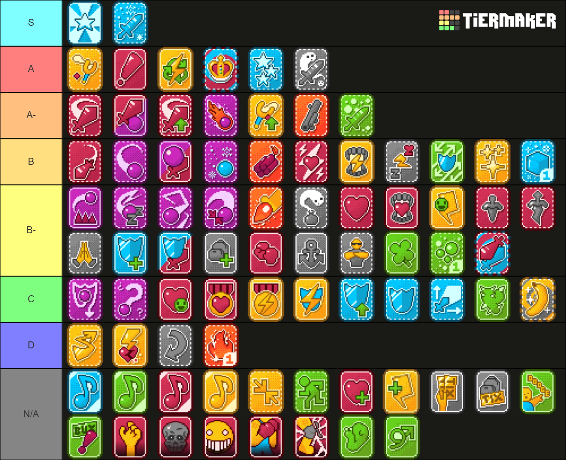 Definitive Block Tales Card Tier List Community Rankings Tiermaker