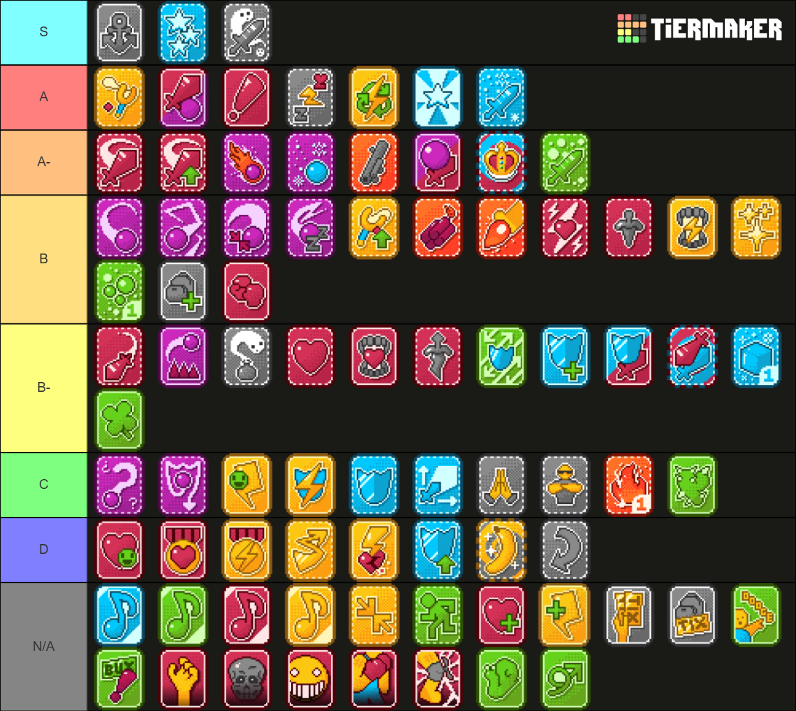 Definitive Block Tales Card Tier List (Community Rankings) - TierMaker