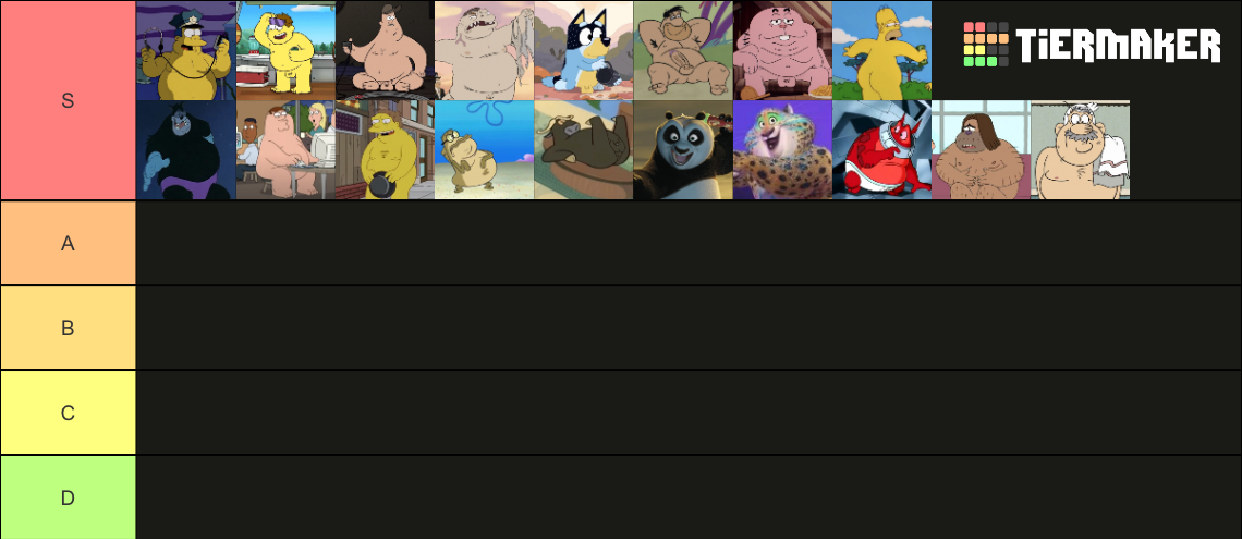 Cartoon Chubbies Tier List (Community Rankings) - TierMaker