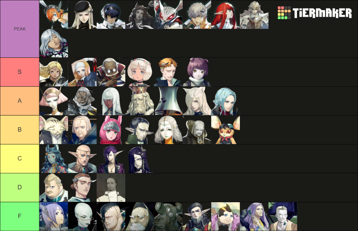 Metaphor: ReFantazio Characters Tier List (Community Rankings) - TierMaker
