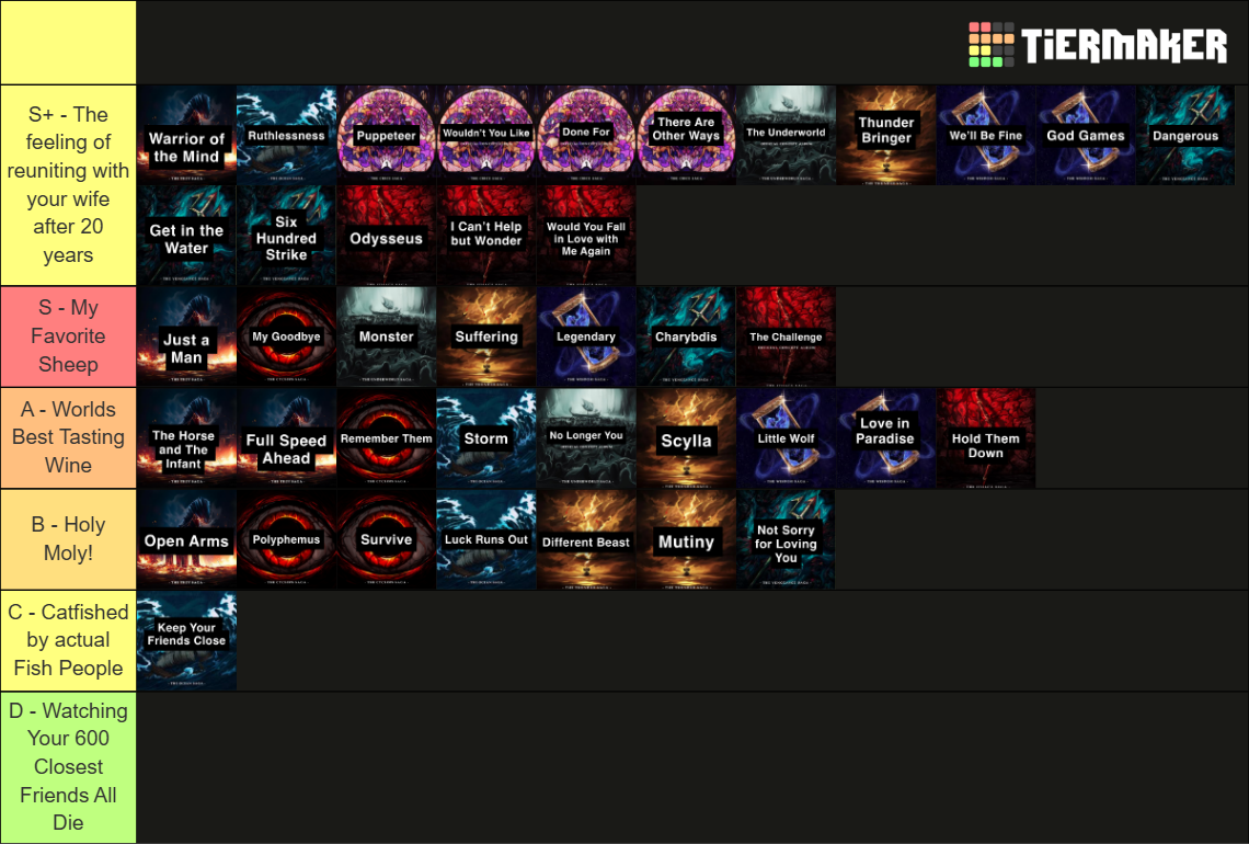 Epic: The Musical Songs Tier List (Community Rankings) - TierMaker