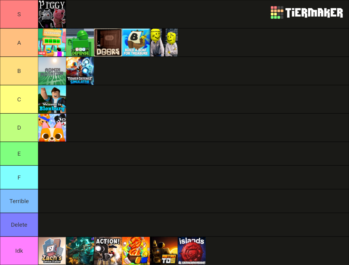 Roblox Games Tier List (Community Rankings) - TierMaker