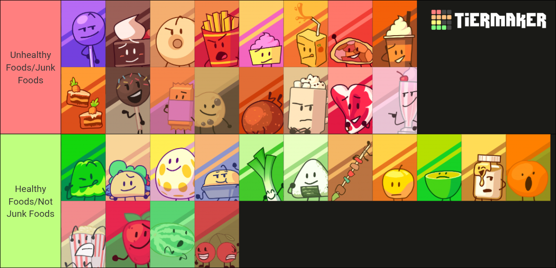 BFDI Ultimate! Tier List (Community Rankings) - TierMaker
