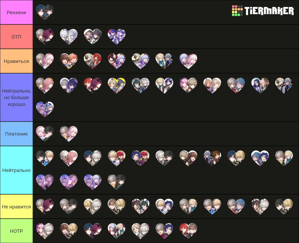 Honkai Star Rail: Ships (UPDATED) Tier List (Community Rankings) - TierMaker