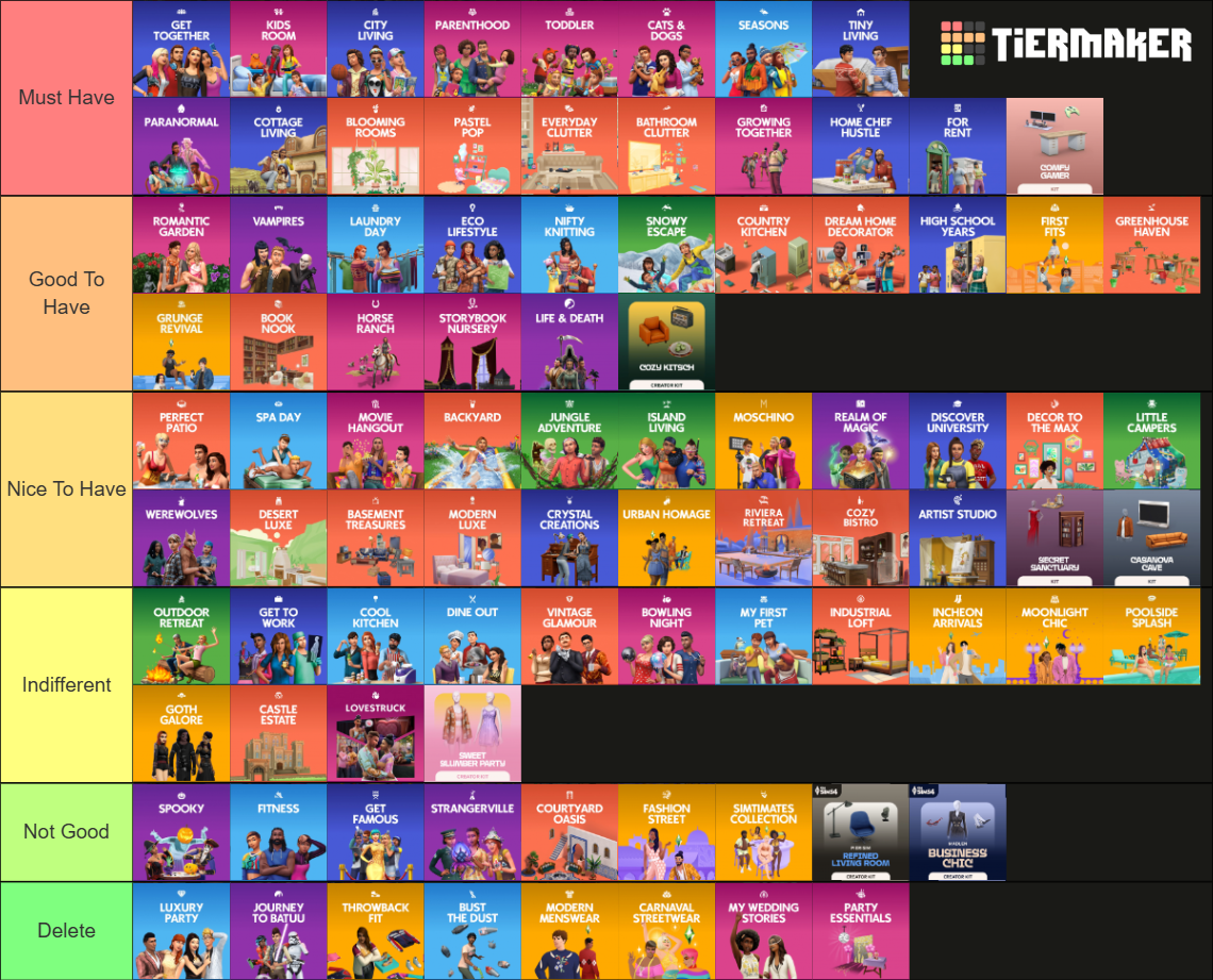 The Sims 4 every DLC (up to Businesses & Hobbies) Tier List (Community ...