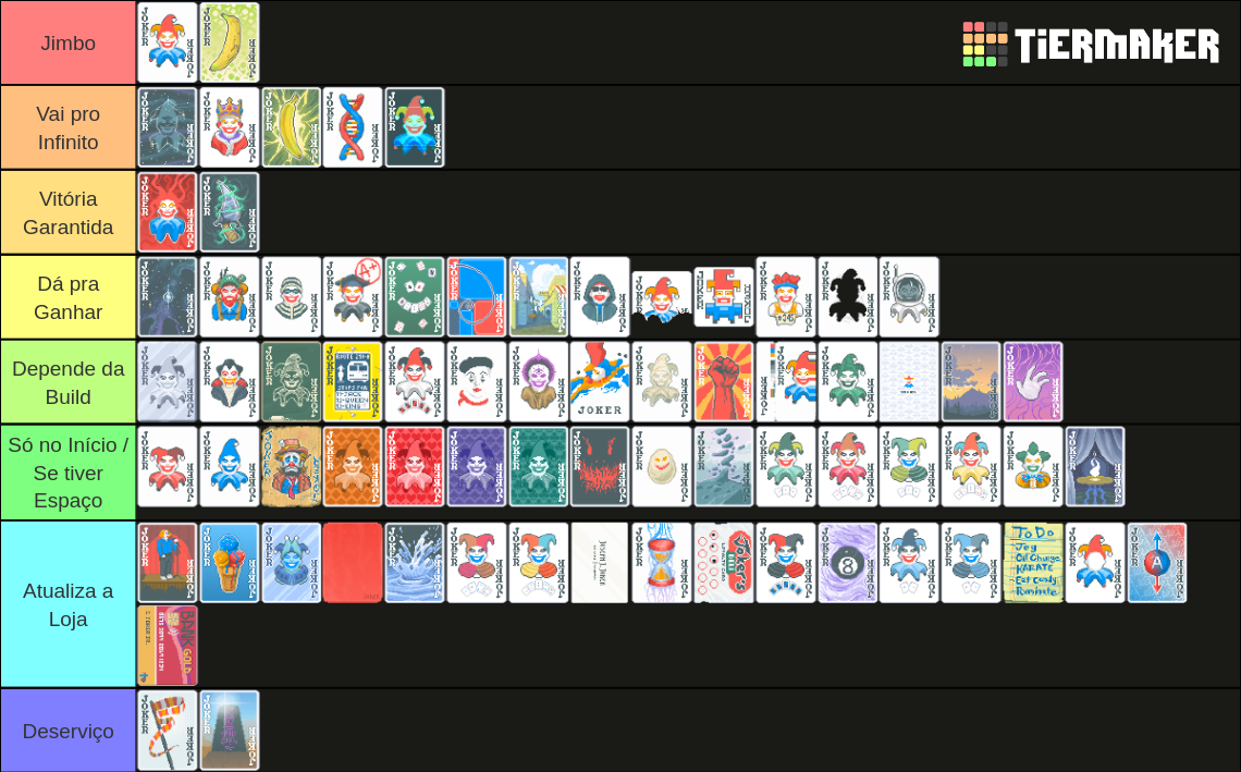 Balatro Joker (version 1.0.1f) Tier List (Community Rankings) - TierMaker