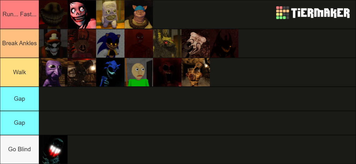 Pillar Chase 2 Tier List (Community Rankings) - TierMaker
