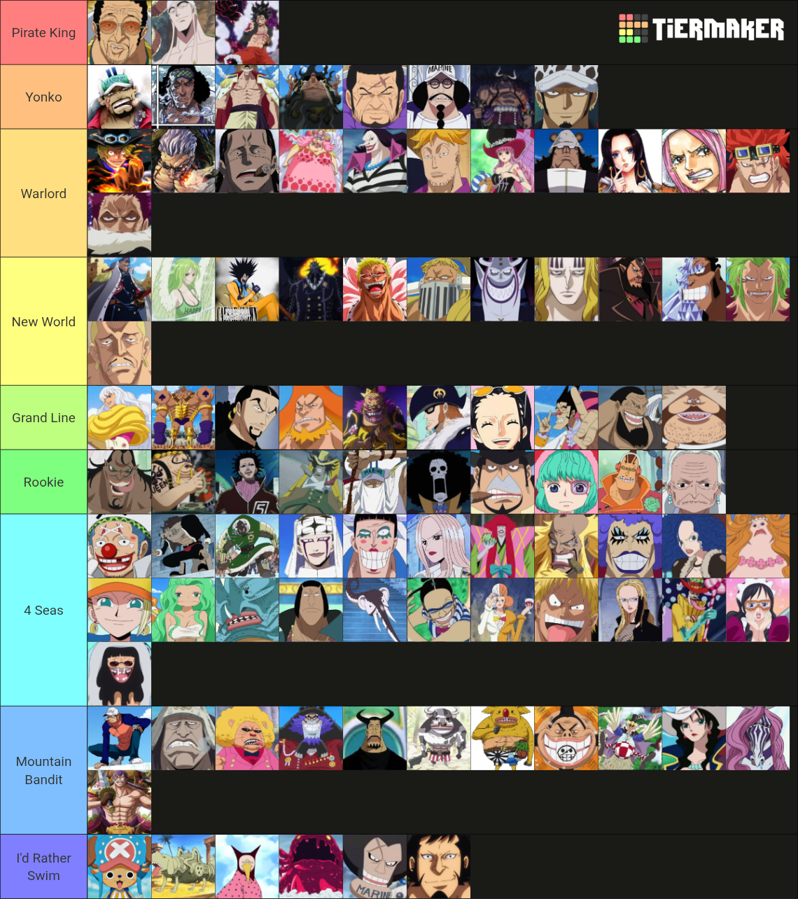 All One Piece Devil Fruits Tier List (Community Rankings) - TierMaker