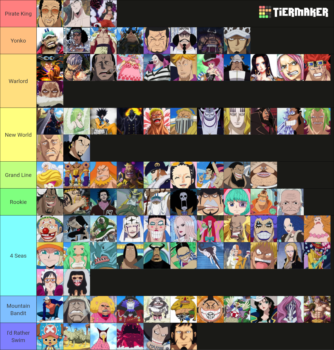 All One Piece Devil Fruits Tier List (Community Rankings) - TierMaker