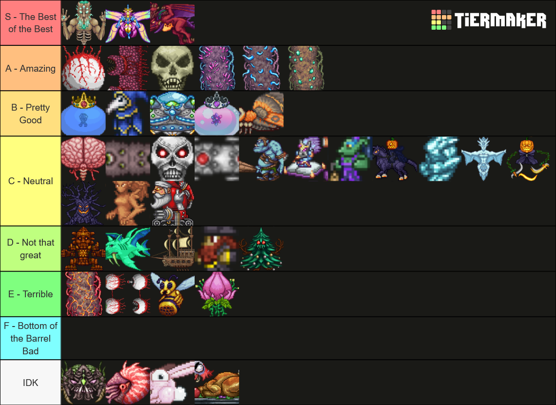 Terraria: Journey's End - All Bosses Tier List (Community Rankings ...