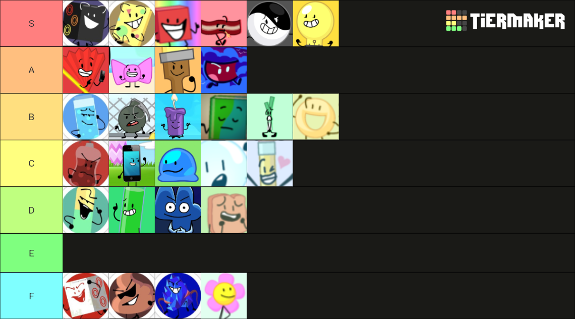 50 Random Object Show Characters Tier List (Community Rankings) - TierMaker