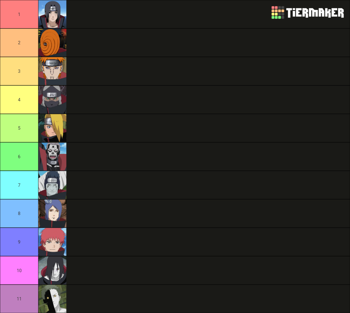 AKATSUKI Tier List (Community Rankings) - TierMaker