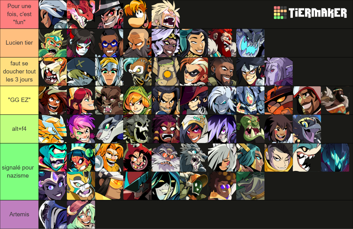 Brawlhalla Legends [Zuva] Tier List (Community Rankings) - TierMaker