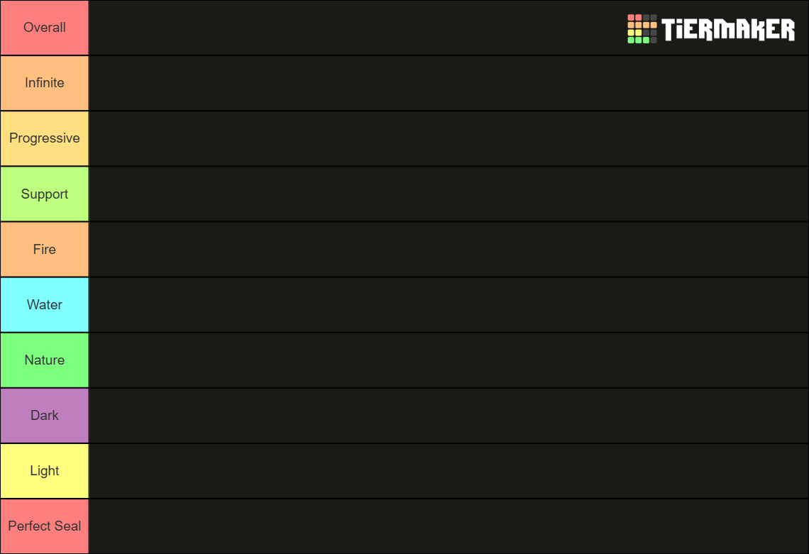 Anime Last Stand Meta Tier List (Community Rankings) - TierMaker