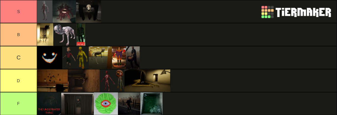 Escape the Backrooms ENTITIES Tier List (Community Rankings) - TierMaker